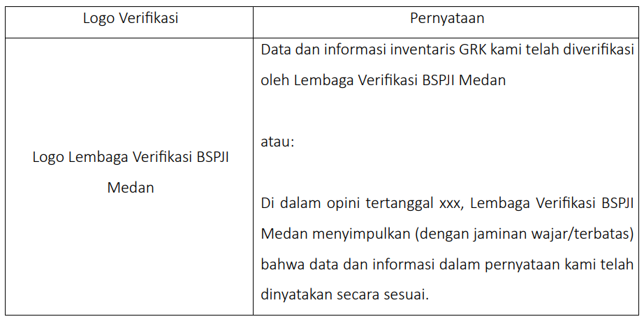 Alur Pelayanan LVV GRK | BSPJI Medan